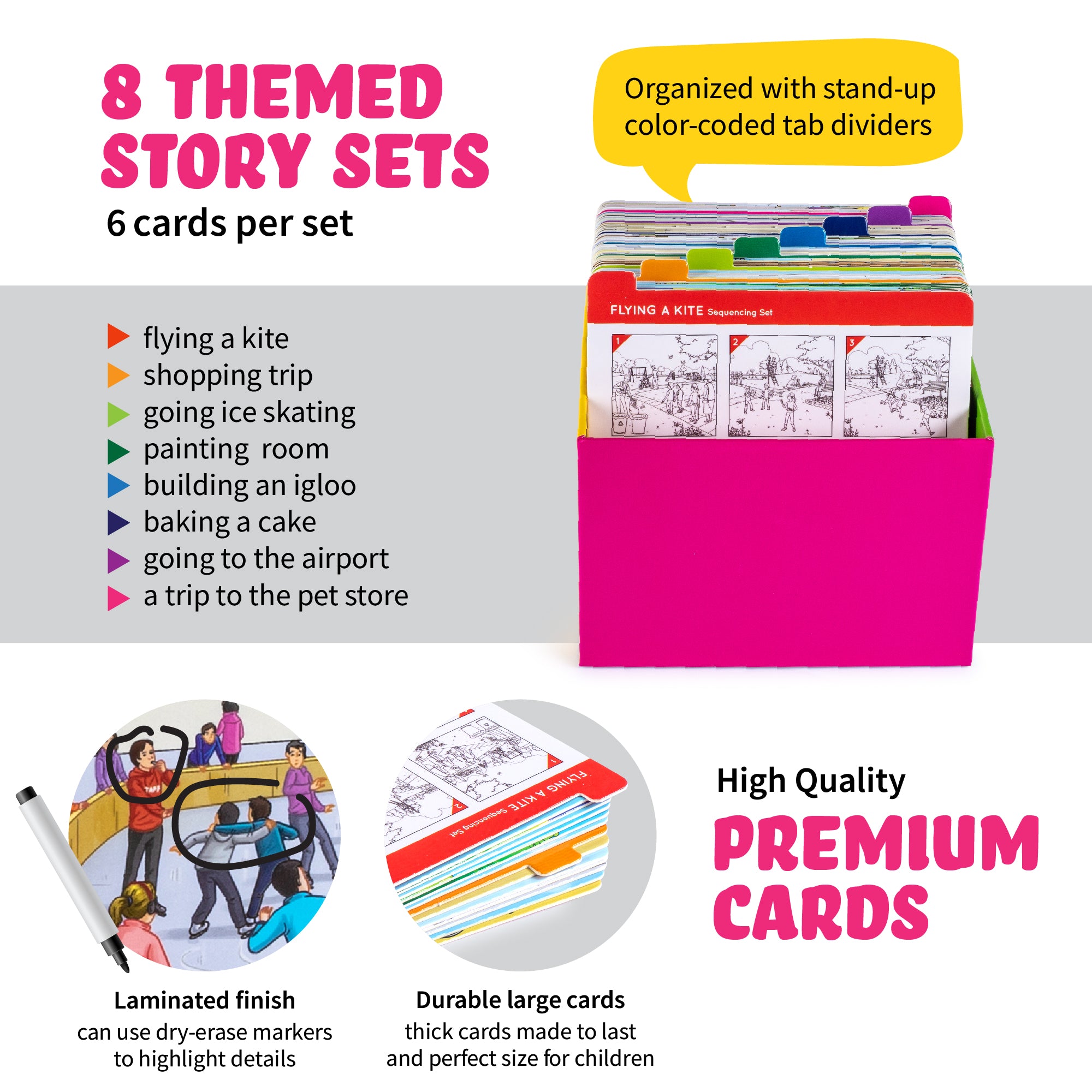 Spark Sequencing Cards - Set 2 – The Spark Innovations