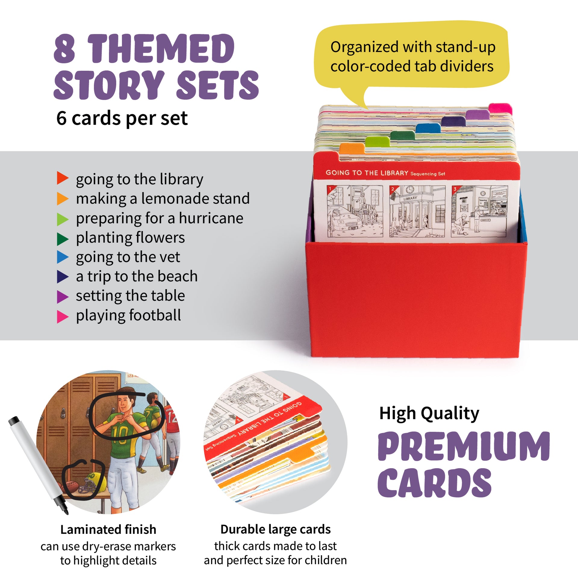 Sequencing Cards Storytelling picture Cards for children – The Spark ...