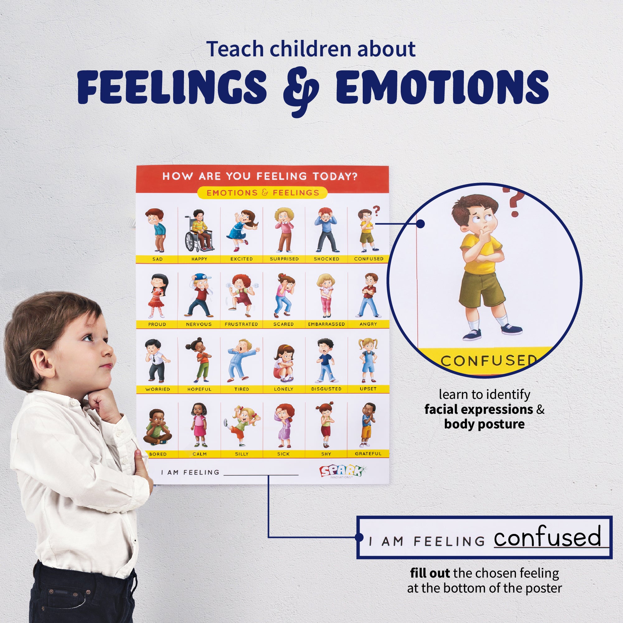 Emotions and Feelings Poster – The Spark Innovations