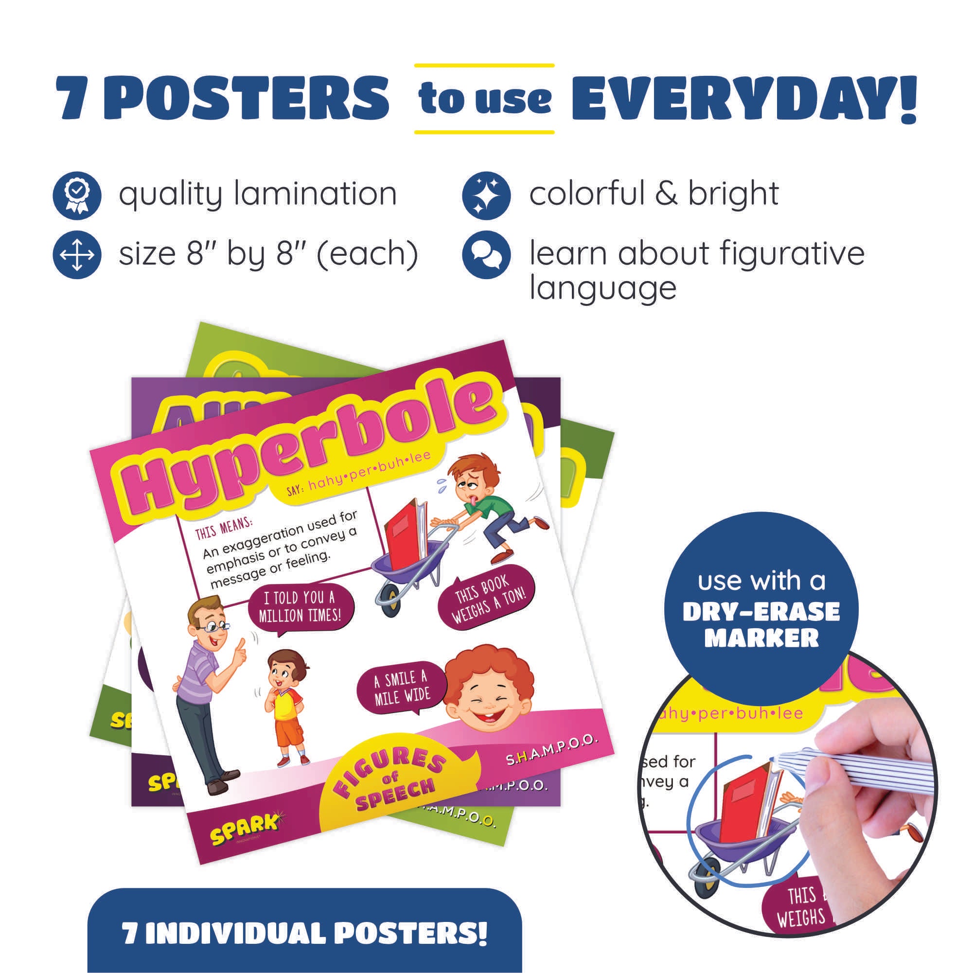 Figures of Speech Poster Set – The Spark Innovations